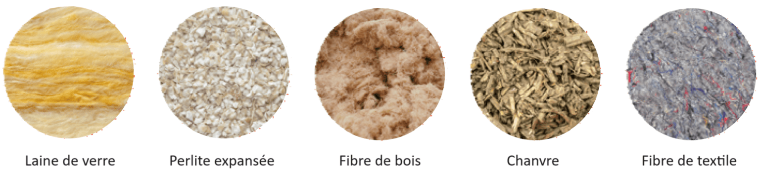Isolants biosourcés : une solution écologique pour vos rénovations - Anaka